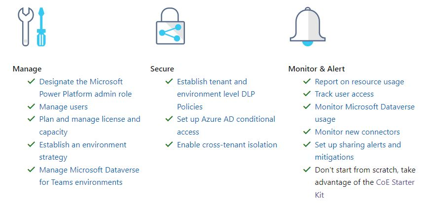 Power Platform – Governance | ElysianIT Limited